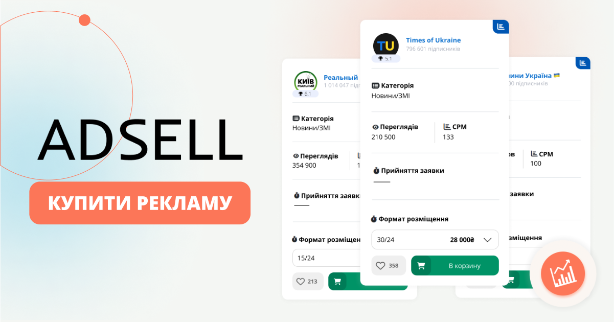 Купити рекламу в телеграм каналі Вишневе NEWS🍒Вишневе Новини
